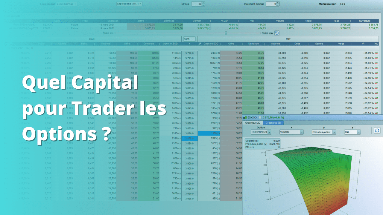 Quel est le Capital nécessaire pour Trader les Options ? 📊 DSO #7