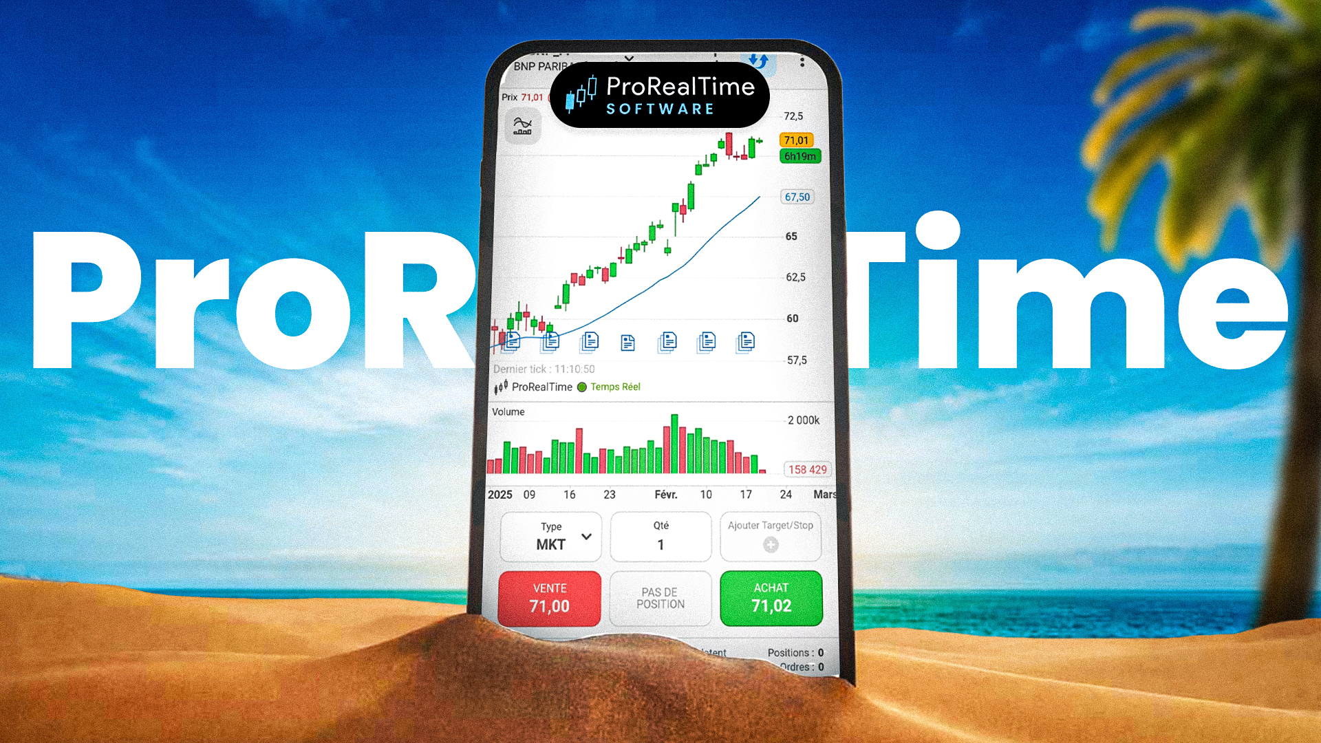 ProRealTime Application Mobile App